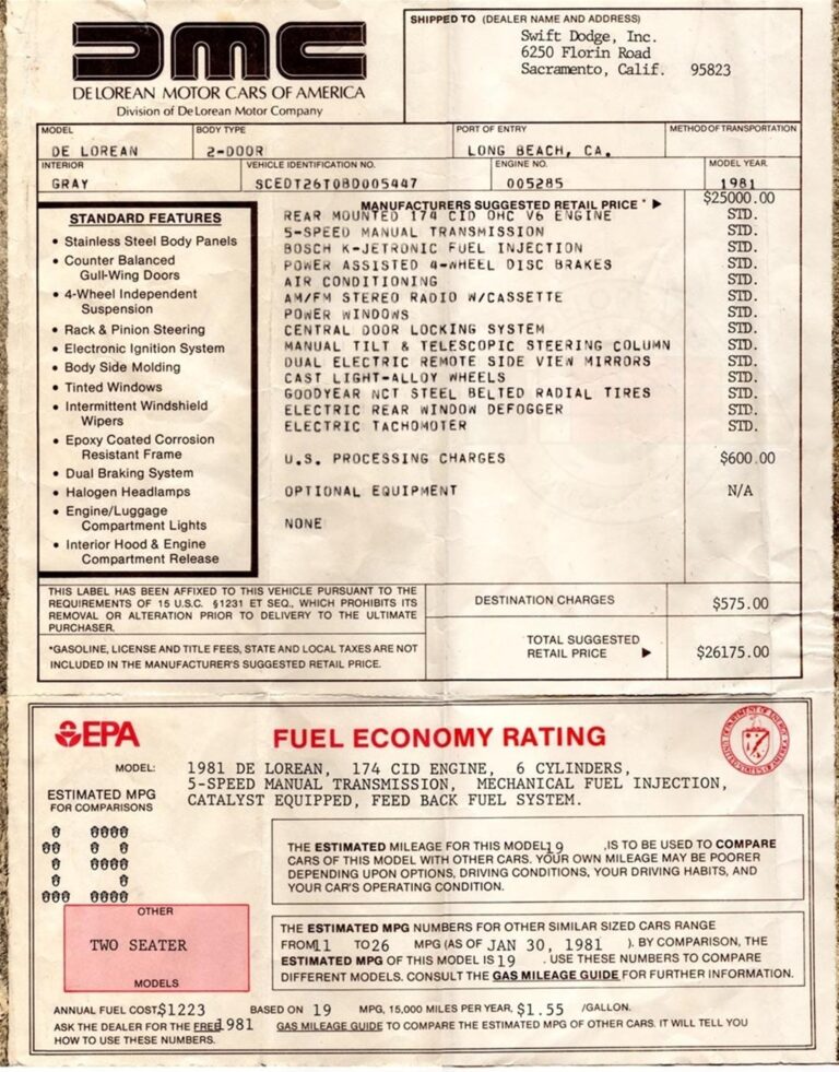 How much do DeLoreans cost? – DeLoreanDirectory.com